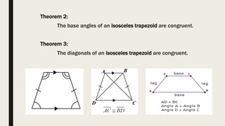 Exploring Trapezoid.pptx