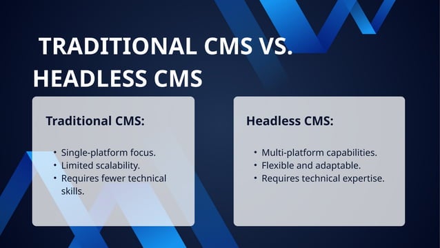 Exploring Umbraco’s Headless CMS Capabilities.pptx