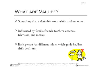 Exploring Needs and Wants | PPT