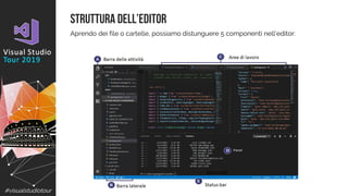 Exploring VS Code | PPT | Free Download