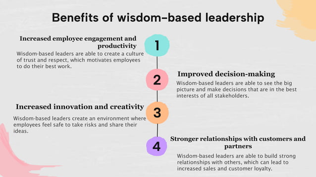 Exploring Wisdom-Based Leadership.pptx | Business | Business and Finance