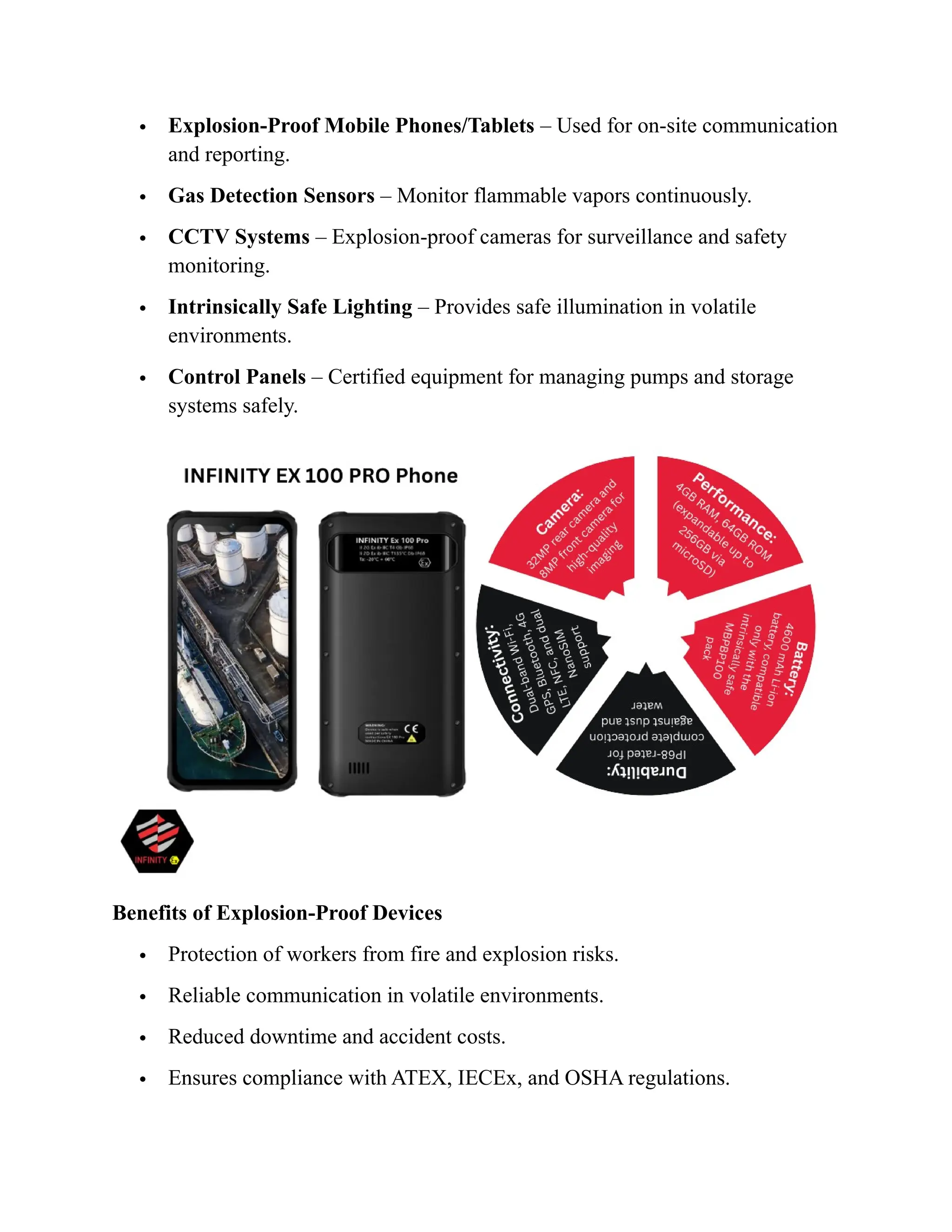 Explosion-Proof Devices in Solvent Storage Areas.docx