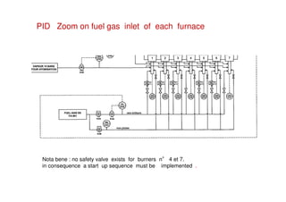 Explosion carling 2009 synthese english | PDF