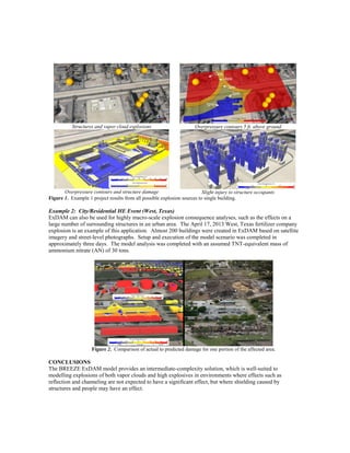 Explosion Damage and Injury Assessment Modeling: Balancing Model ...