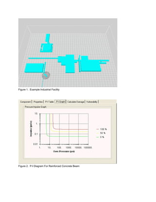 Explosion Modeling and Damage Assessment Software | PDF | Computer ...