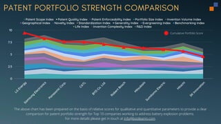 Explosion Proof Batteries.pdf