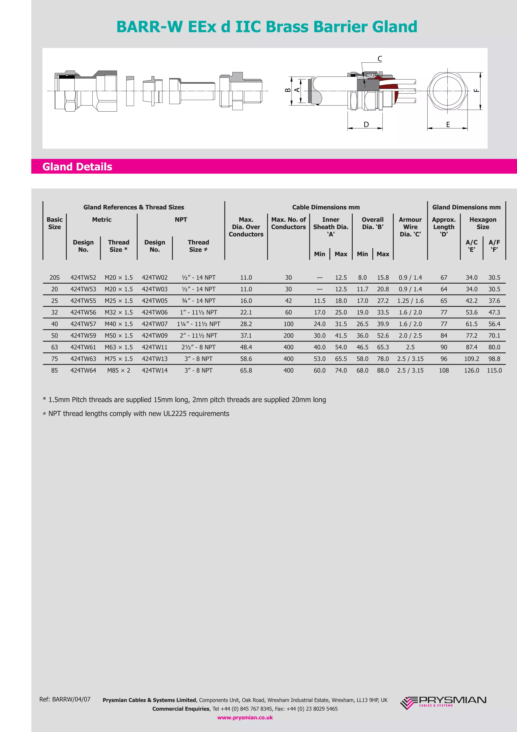 Explosion Proof Cable Glands - Prysmian Barrier Glands (424TW) for SWA ...