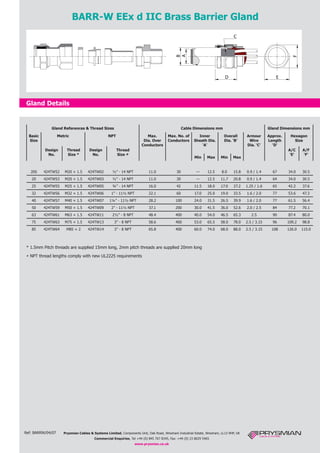 Explosion Proof Cable Glands - Prysmian Barrier Glands (424TW) for SWA ...