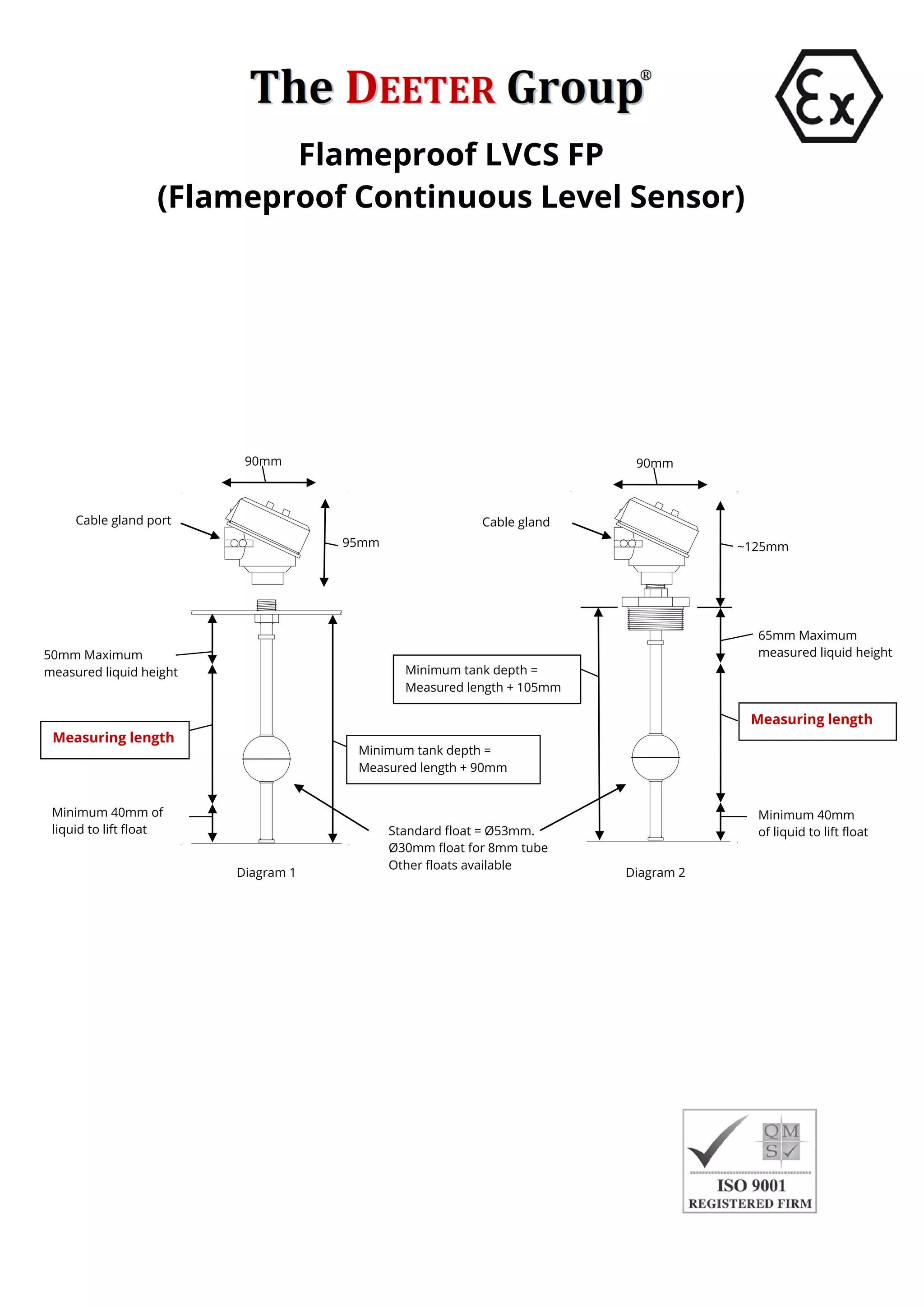 Explosion Proof Continuous Vertical Liquid Level Sensor (LVCS-FP) | PDF