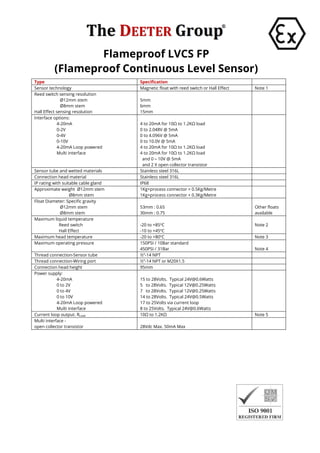 Explosion Proof Continuous Vertical Liquid Level Sensor (LVCS-FP) | PDF
