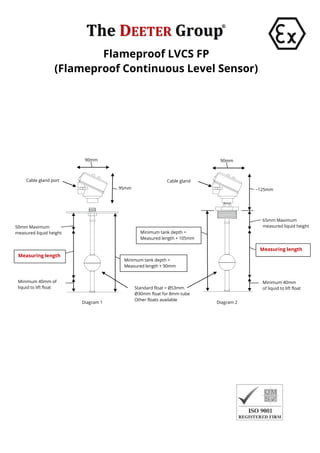 Explosion Proof Continuous Vertical Liquid Level Sensor (LVCS-FP) | PDF