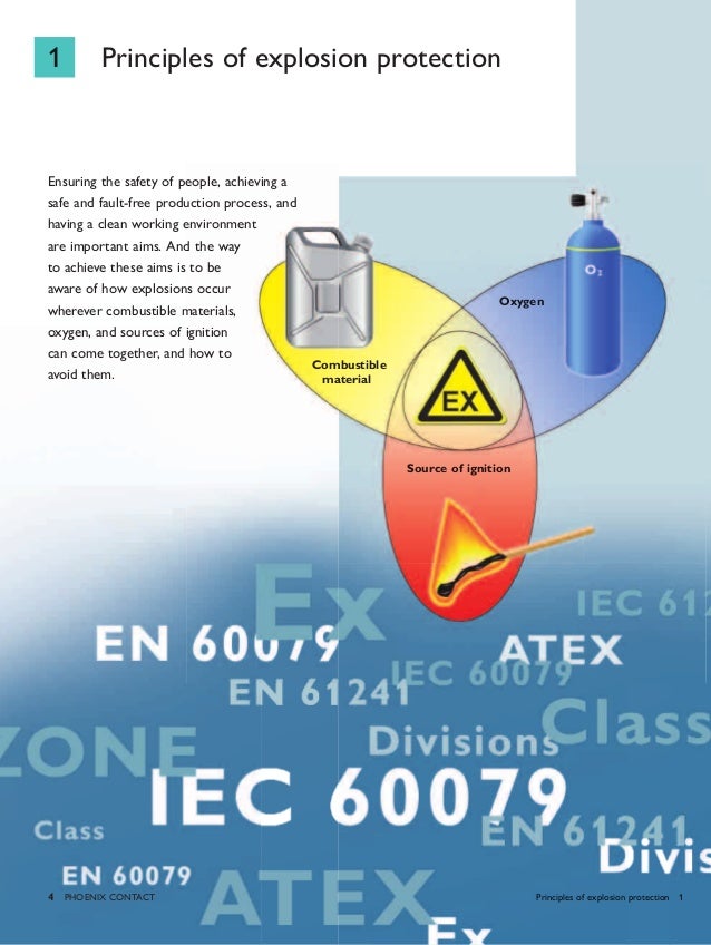 Explosion protection theory and practice