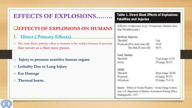 Explosions(Type of Disaster) | PPTX