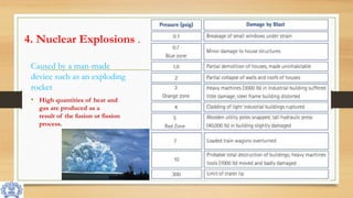 Explosions(Type of Disaster) | PPTX