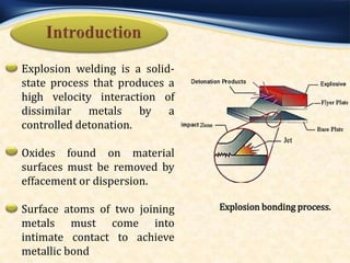 Explosion welding | PPTX | Chemistry | Science