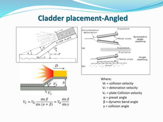 Explosion welding : A Solid State Welding Process | PPTX