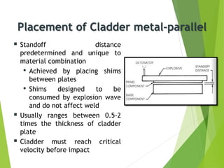 Presentation on Explosion Welding | PPTX