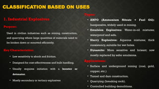 Explosive. It's classification based on various parameters, IEDs ...