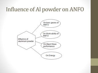 Explosive engineering | PPT