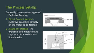 Explosive forming | PPT | Chemistry | Science
