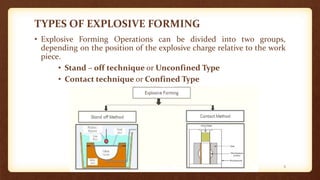 Explosive Forming | PPTX