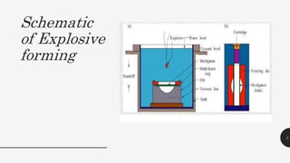 Explosive forming | PPTX