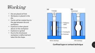 Explosive forming | PPTX