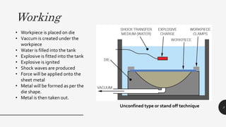 Explosive forming | PPT