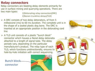 Explosive initiative devices | PDF