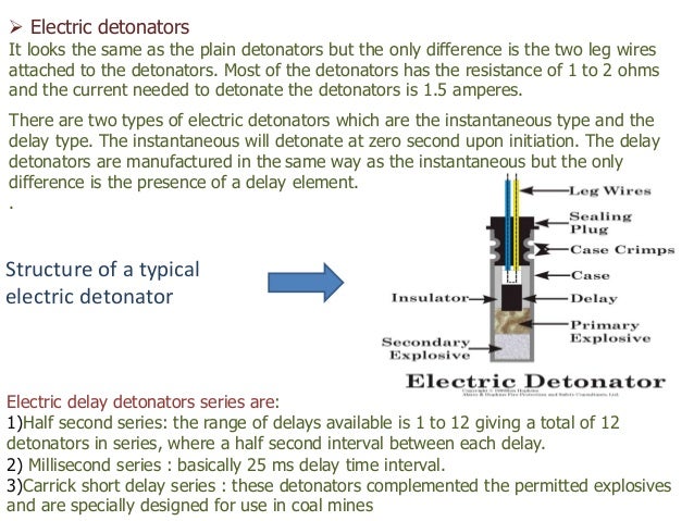 Explosive initiative devices