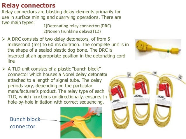 Explosive initiative devices