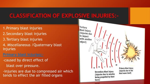 Explosive injuries ppt by himasri reddy | PPTX | First Aid | Injuries
