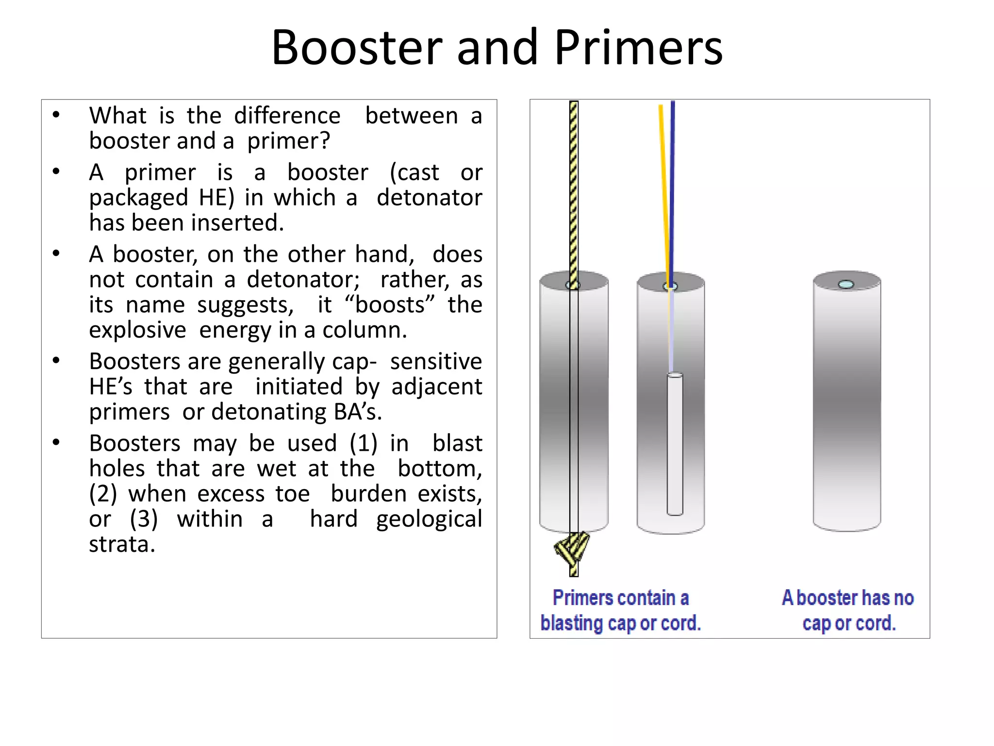 Explosives and Initiating Device.pdf