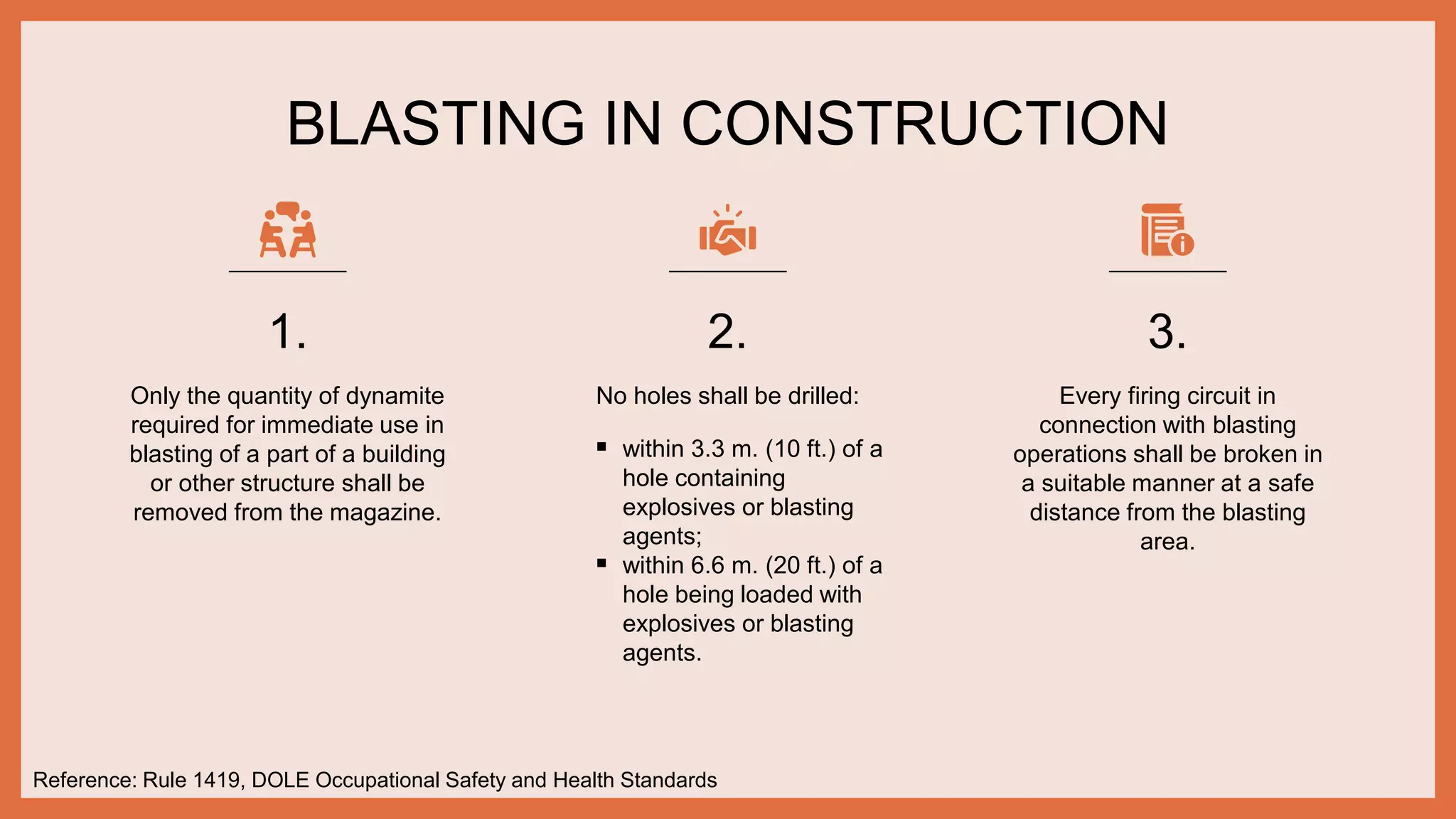Explosives, Electrical & Mechanical.pptx