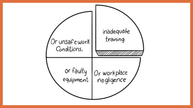 Explosives, Electrical & Mechanical.pptx