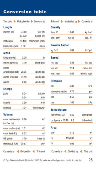Explosives Engineers Guide from Dyno Nobel.pdf