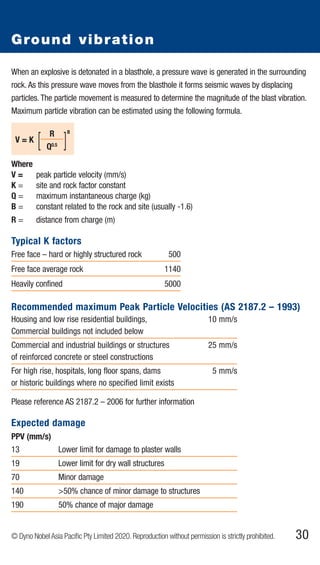 Explosives Engineers Guide from Dyno Nobel.pdf