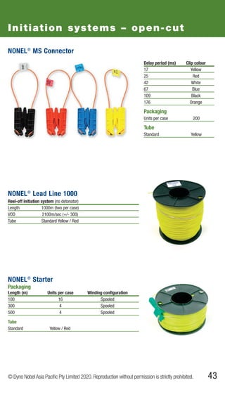 Explosives Engineers Guide from Dyno Nobel.pdf