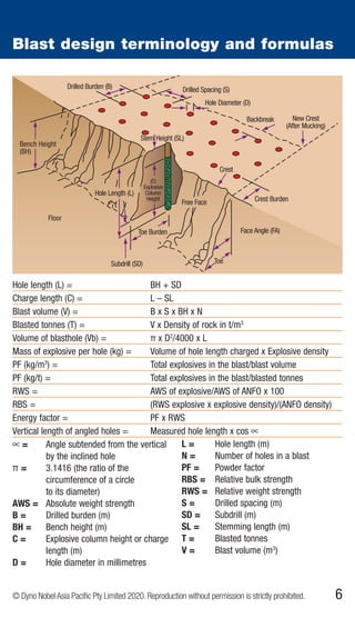 Explosives Engineers Guide from Dyno Nobel.pdf