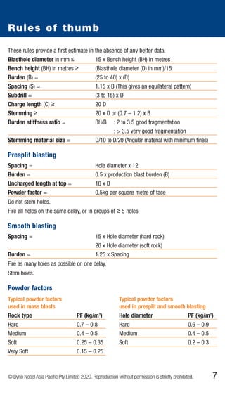 Explosives Engineers Guide from Dyno Nobel.pdf