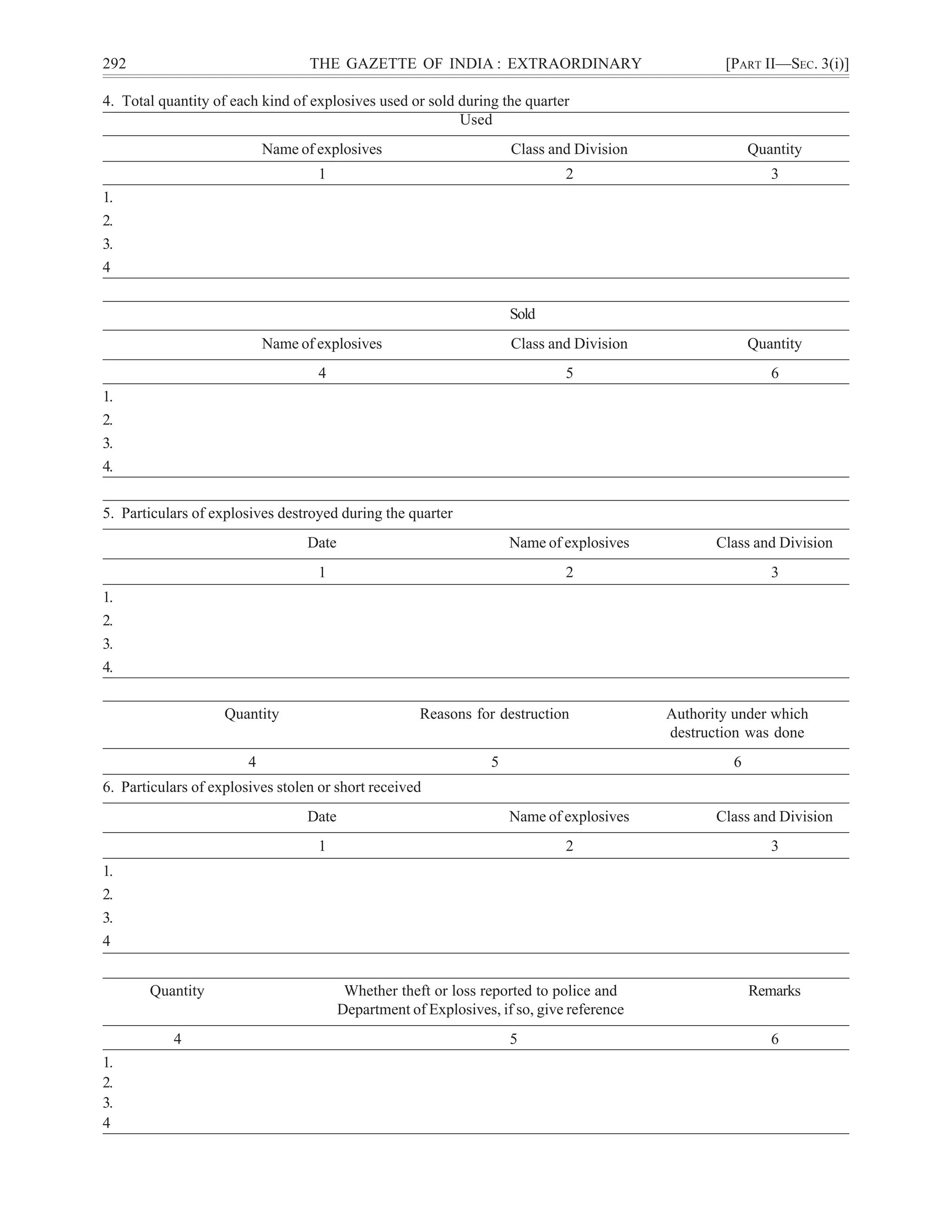 Explosives rules 2008 | PDF