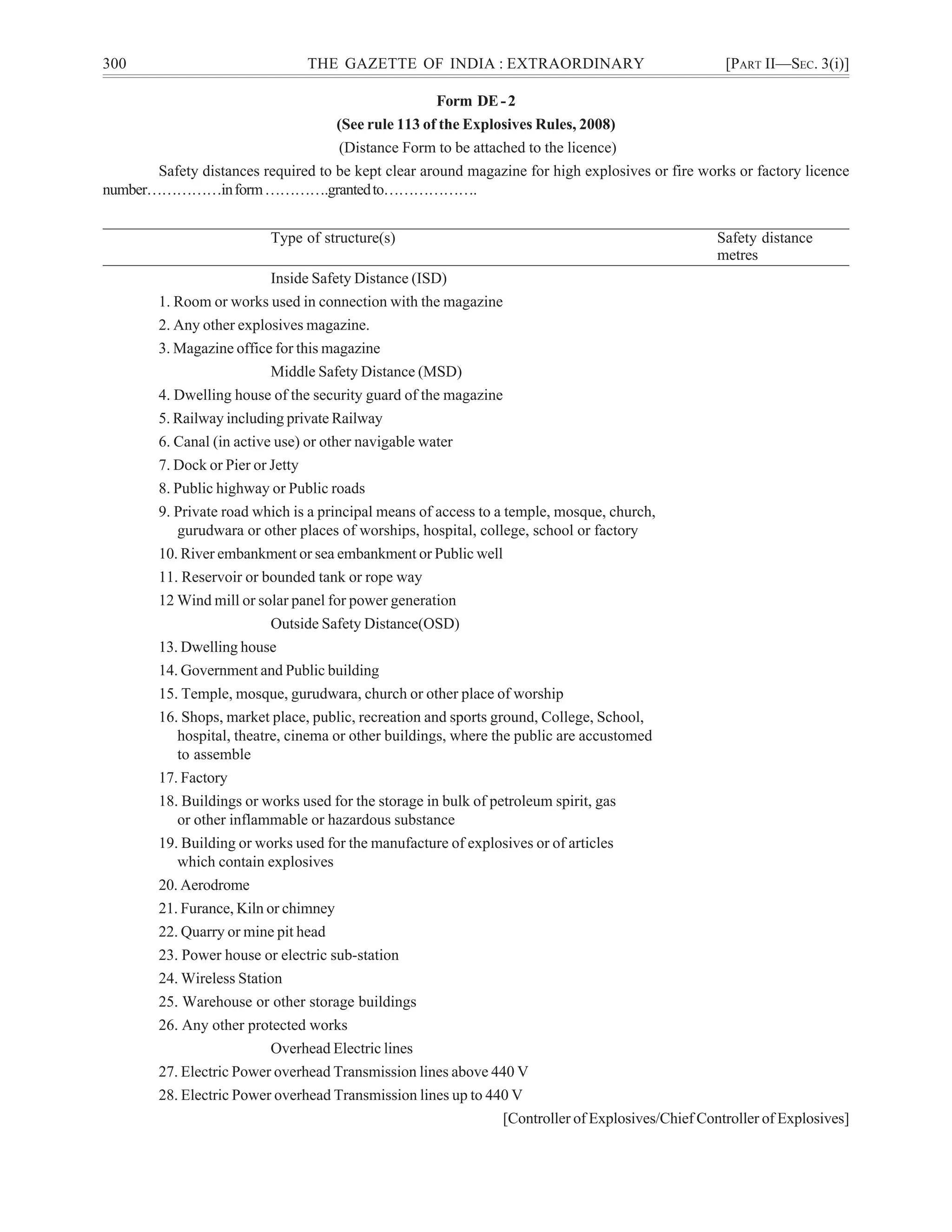 Explosives rules 2008 | PDF