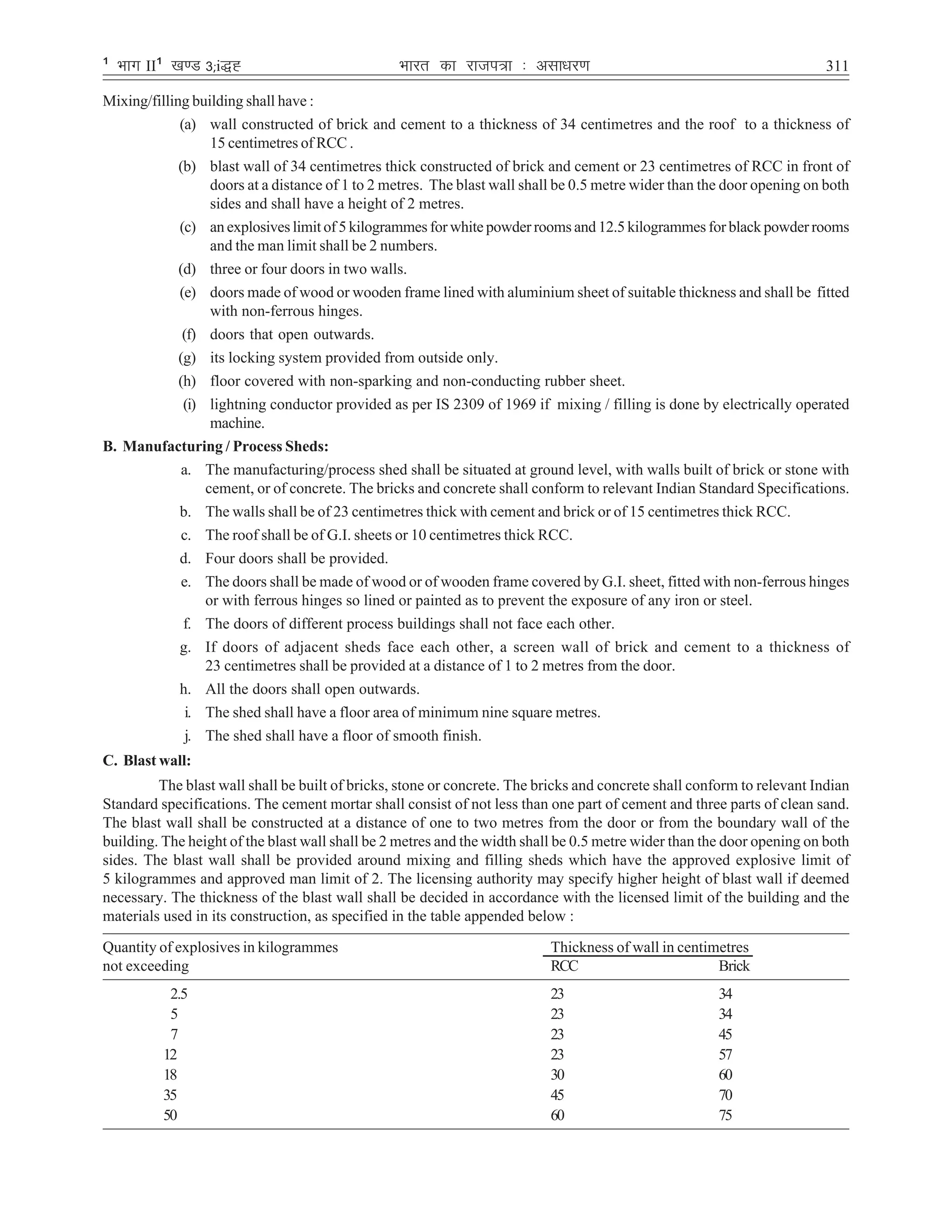Explosives rules 2008 | PDF