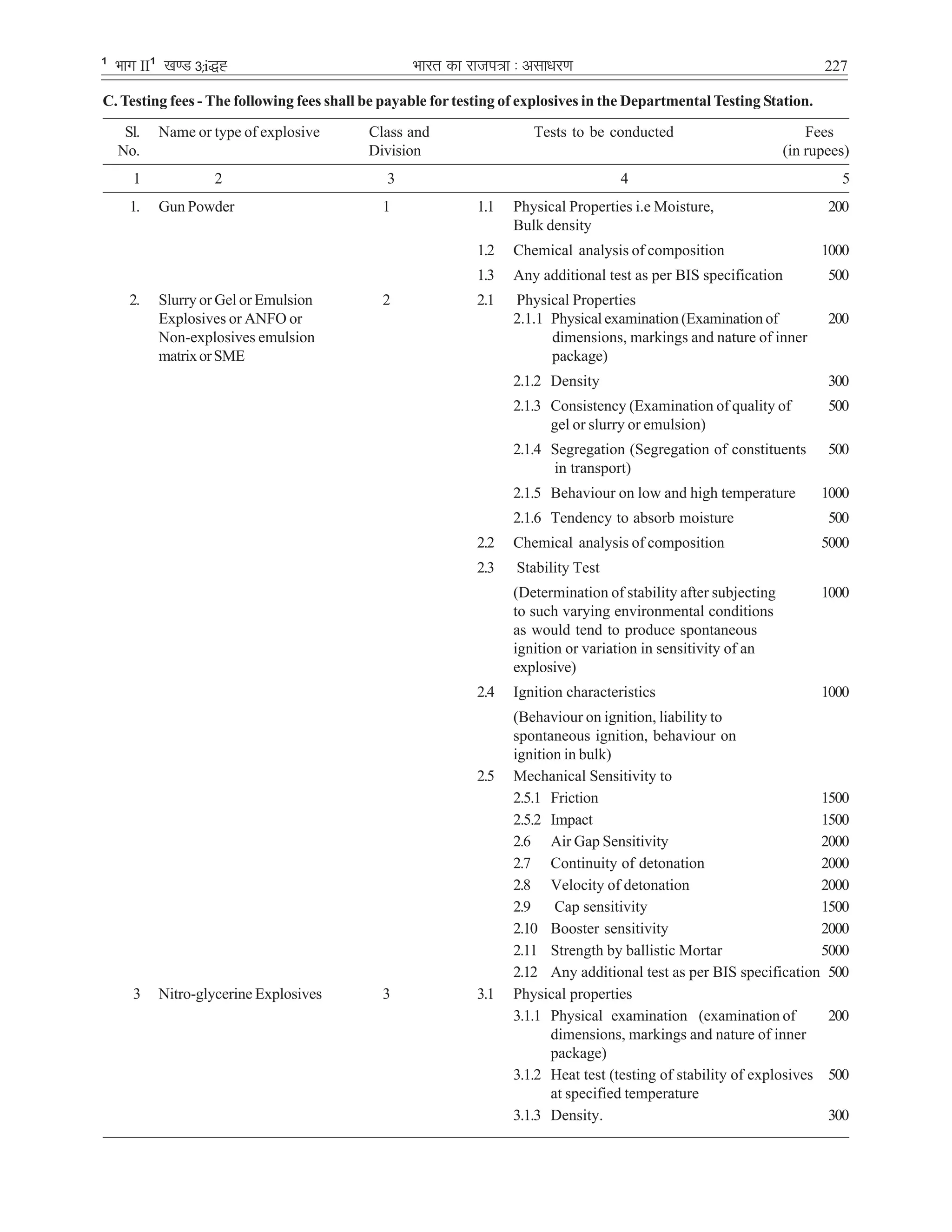 Explosives rules 2008 | PDF