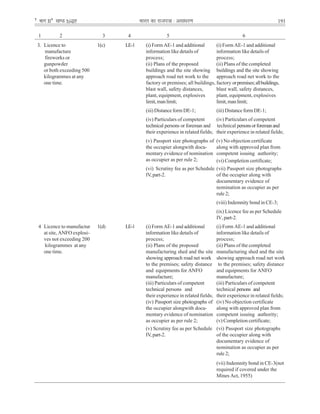 Explosives rules 2008 | PDF