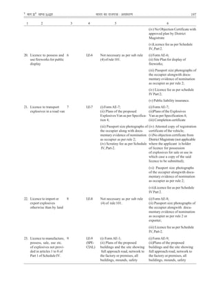 Explosives rules 2008 | PDF