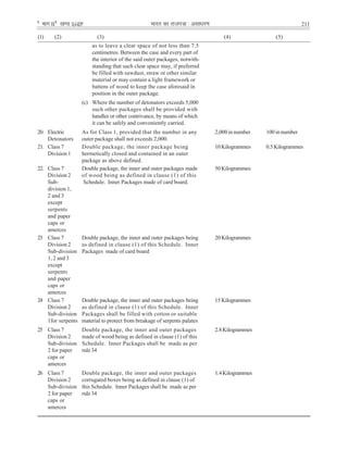 Explosives rules 2008 | PDF