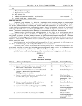 Explosives rules 2008 | PDF