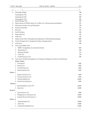 Explosives rules 2008 | PDF