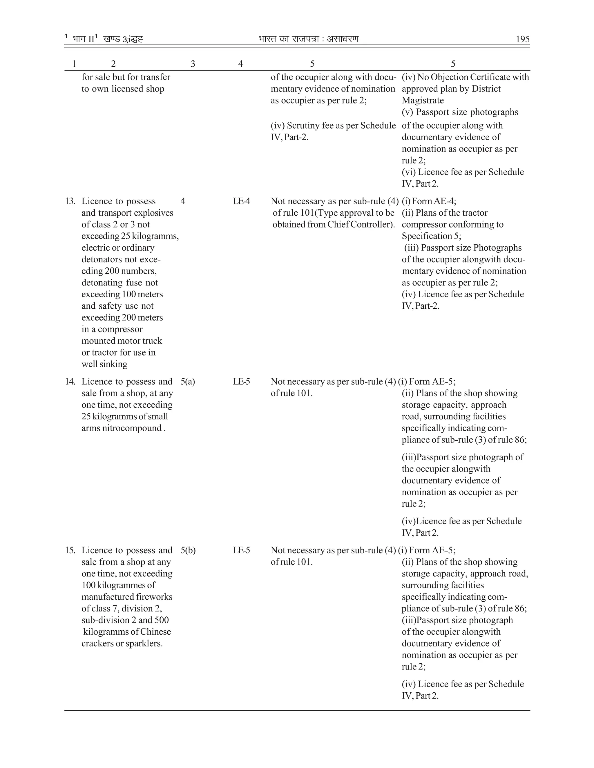 Explosives Rules 2008_MINISTRY OF COMMERCE AND INDUSTRY.pdf
